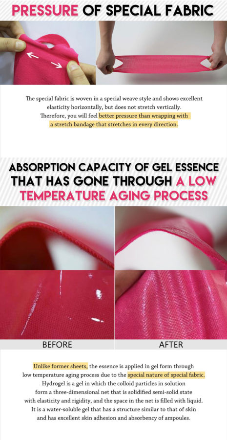 Buy Perfect V Lifting Premium Mask at Low Price - TofuSecret